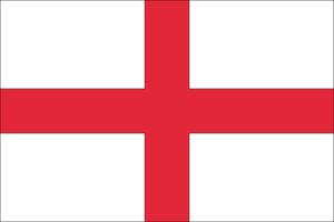 The Union Jack Flag: Complete History of Britain's Iconic Symbol - FHF