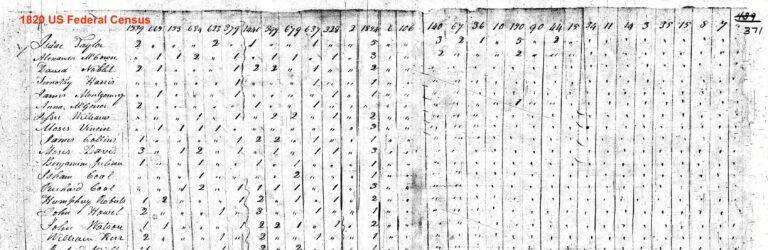 1820 Census: How to Search America's First Occupation & Industry Records