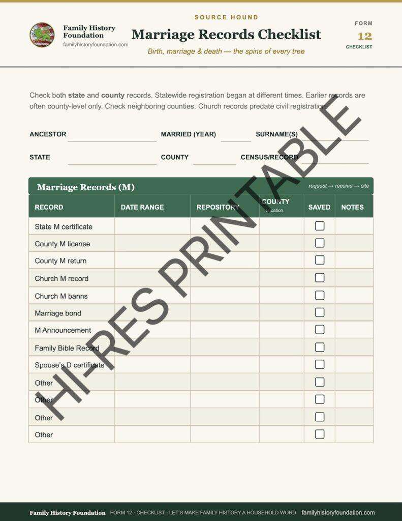 Form-Fillable Vital Records Checklist PDF | Printable Genealogy ...