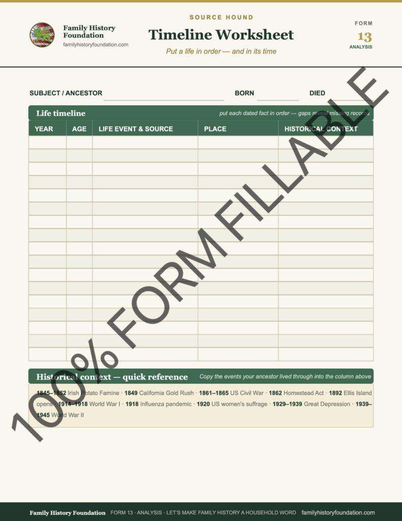 Form-Fillable Ancestor Timeline Worksheet PDF | Printable – Family ...