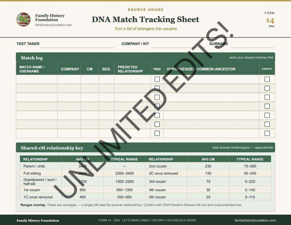 Form-Fillable DNA Match Tracking Sheet PDF | Printable – Family History ...